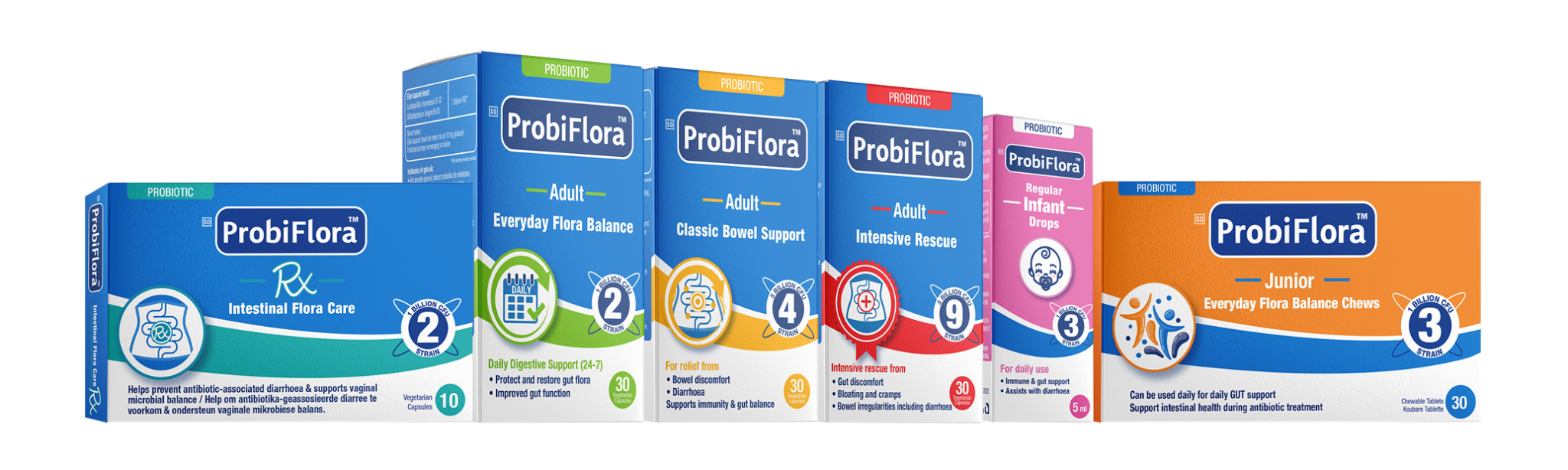 Gut health for every life stage - newborn to adult - Get It Magazine